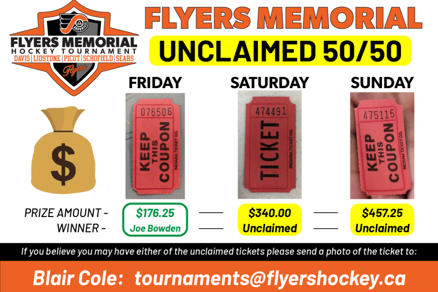 Sackville MHA Tournaments